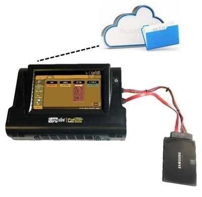 Digital Forensics German Technology